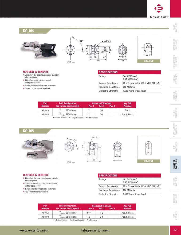 E-Switch KO series datasheet page 2