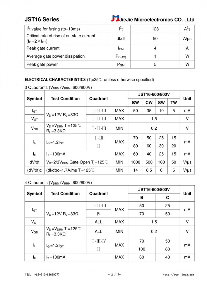 JST16A-600BW datasheet page 2