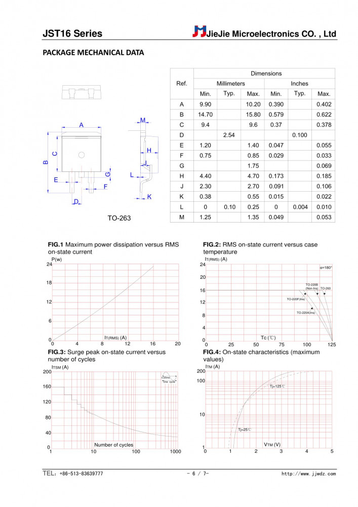 JST16A-600BW datasheet page 6