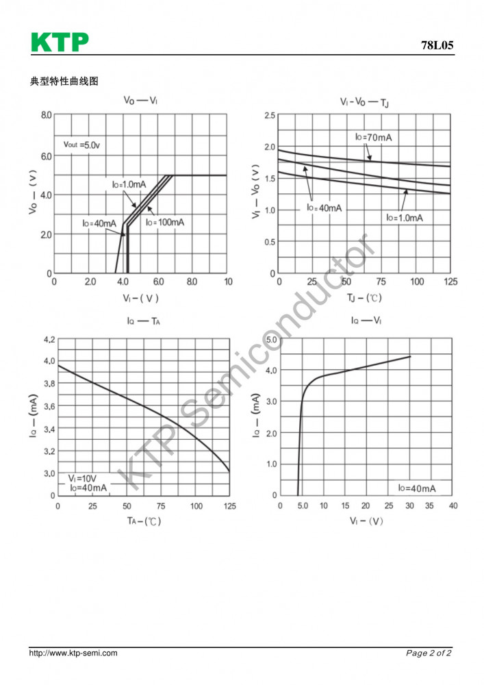 KTP 78L05 TO92 datasheet page 2
