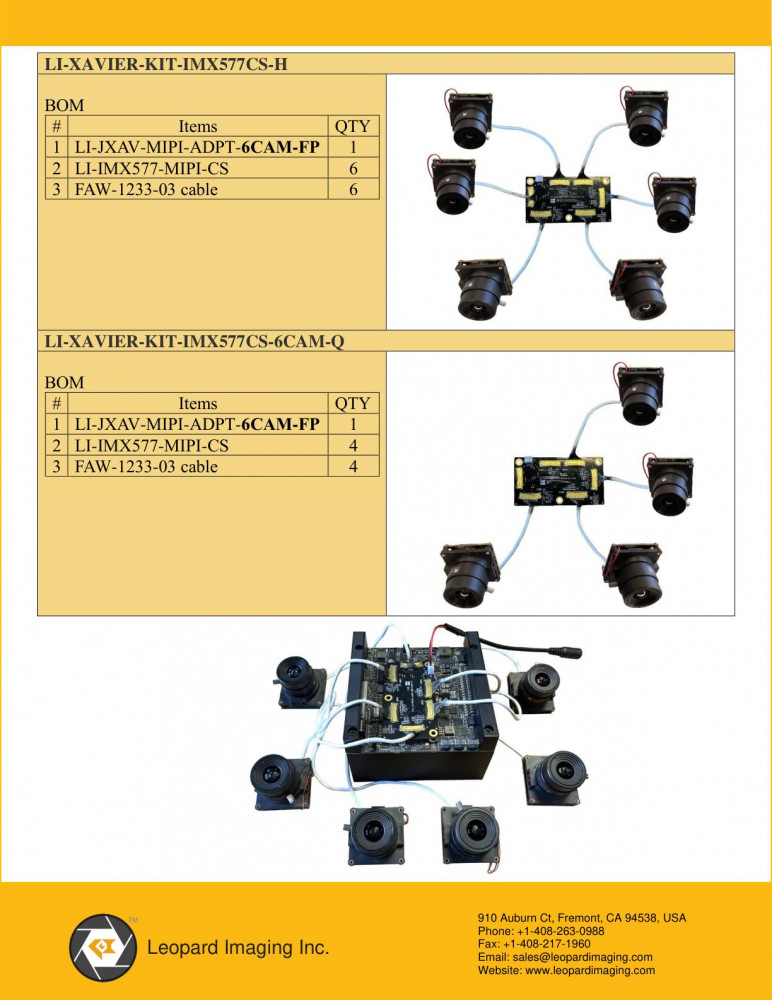 Document page 3