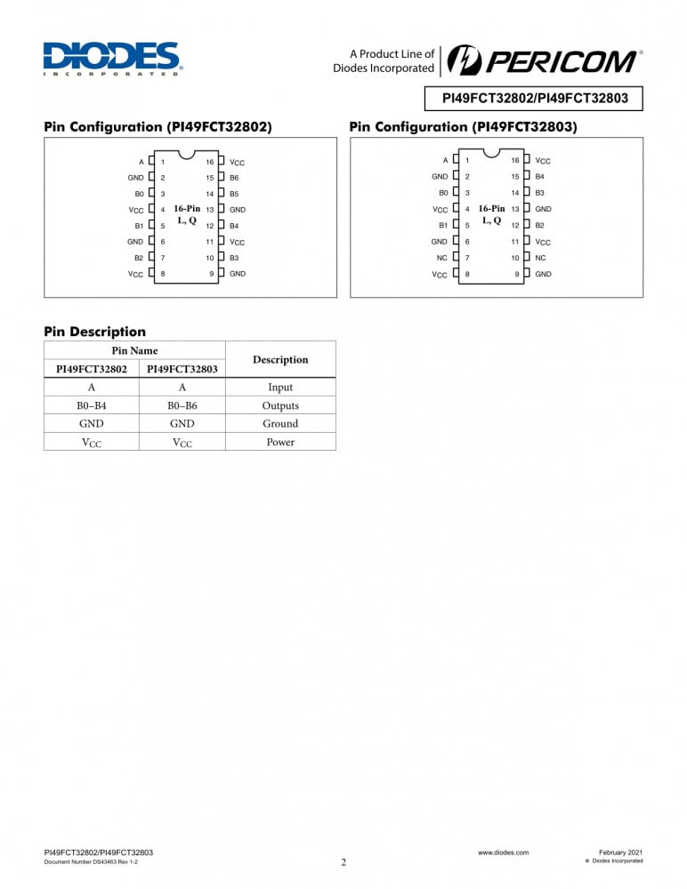 PI49FCT32802 datasheet page 2