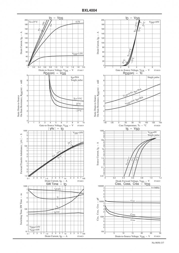 BXL4004 datasheet page 3