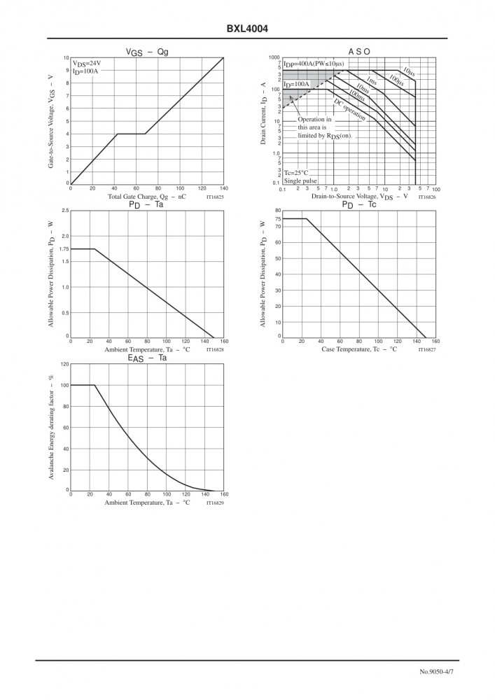 BXL4004 datasheet page 4