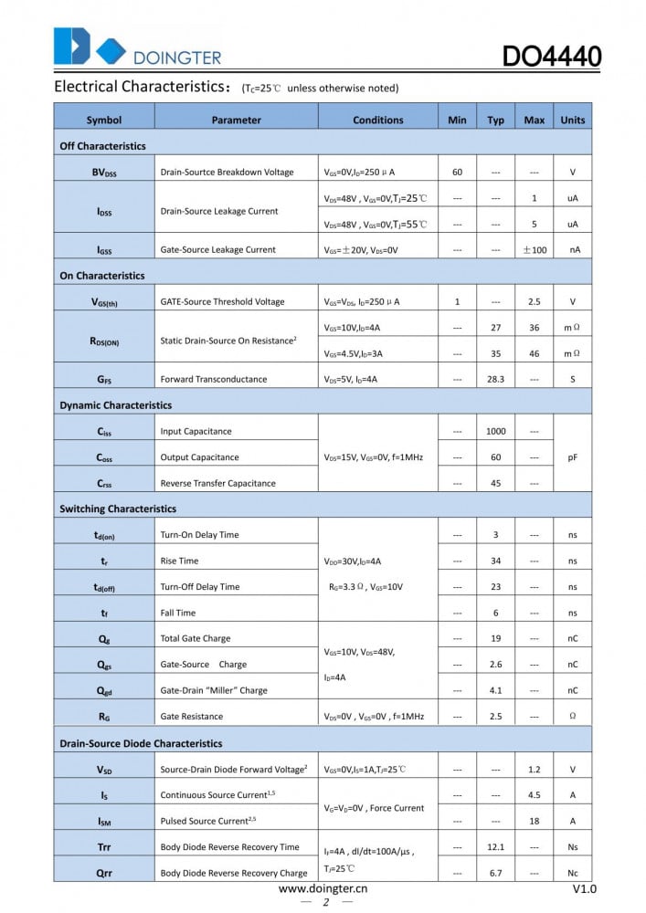 DO4440 datasheet page 2