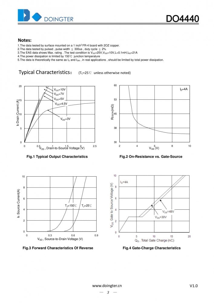 DO4440 datasheet page 3