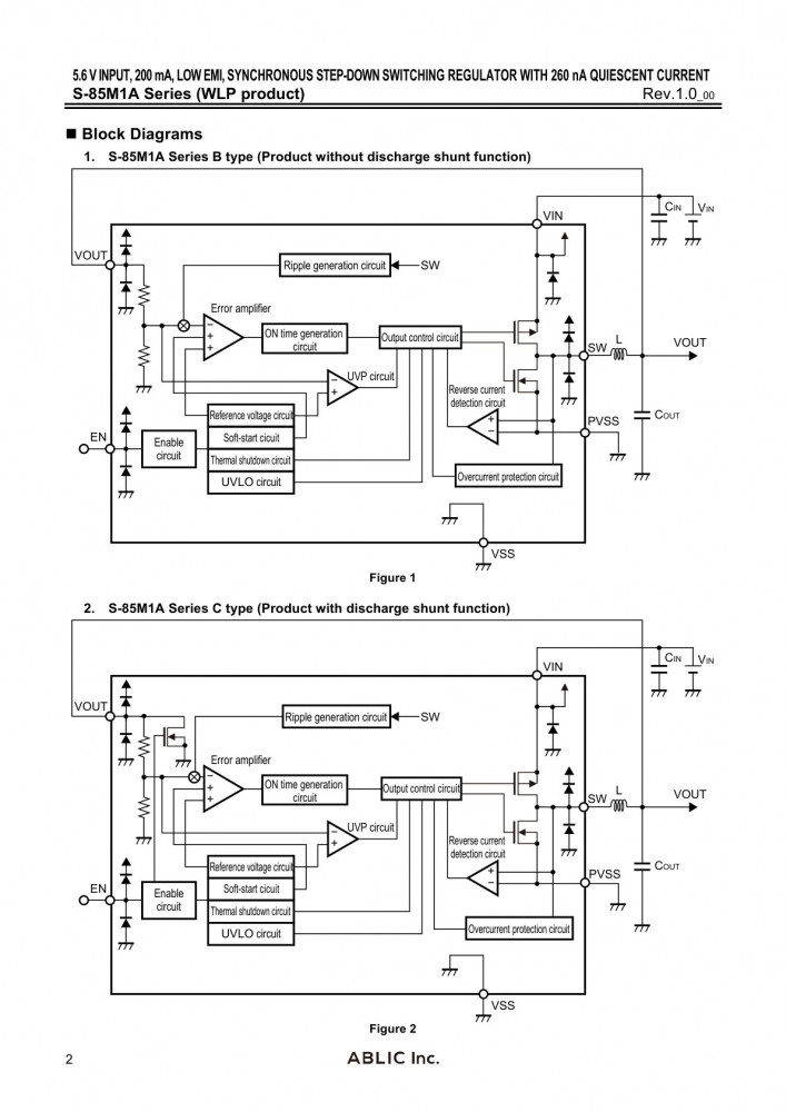 S-85M1A datasheet page 2