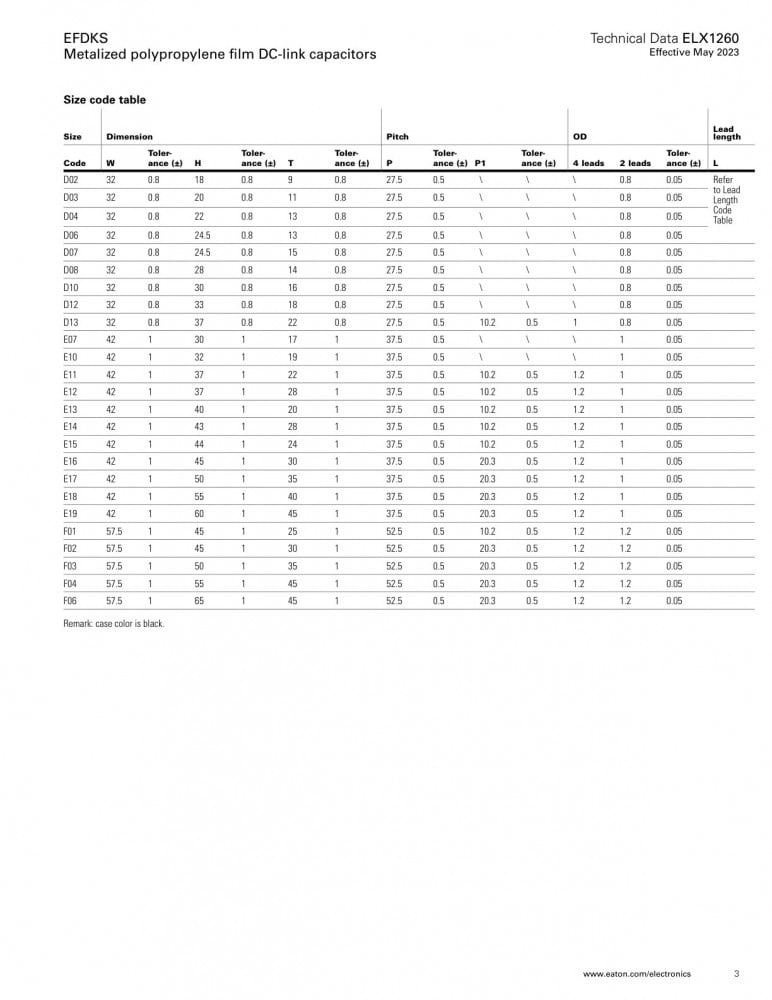 EFDKS datasheet page 3