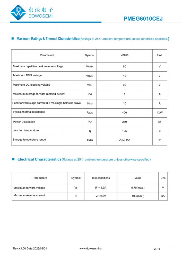 PMEG6010CEJ datasheet page 2