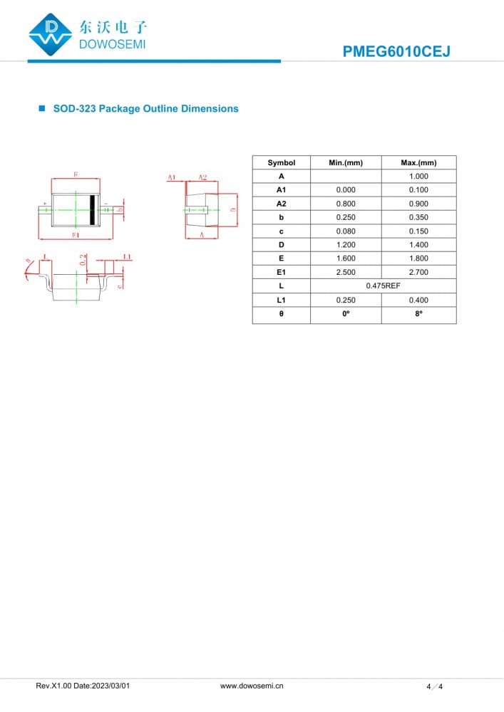 PMEG6010CEJ datasheet page 4