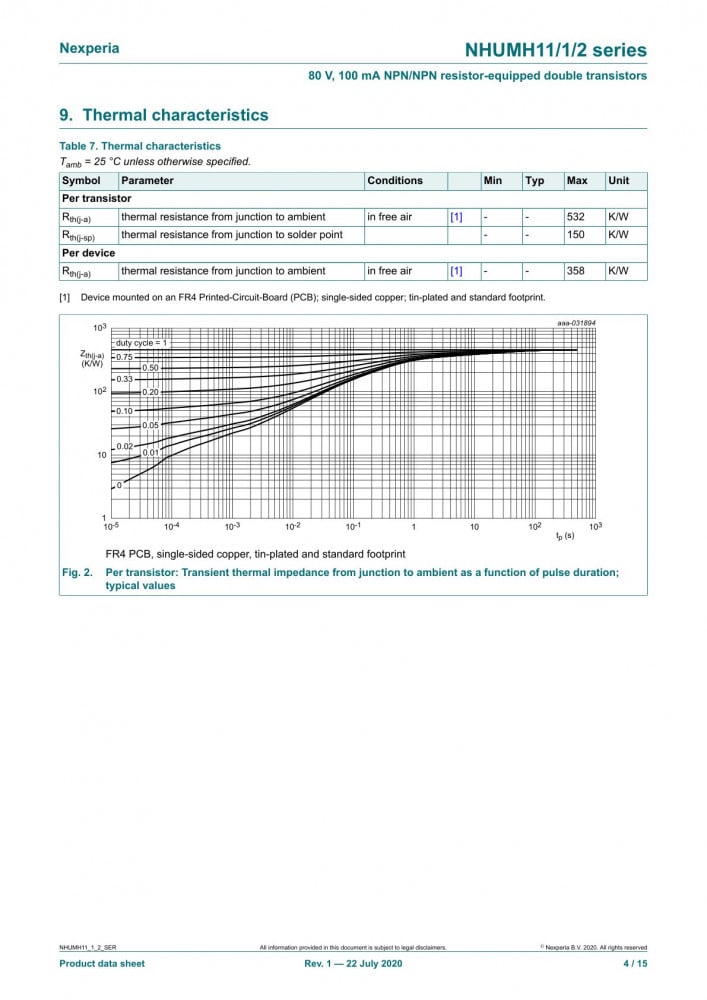 NHUMH11F datasheet page 4