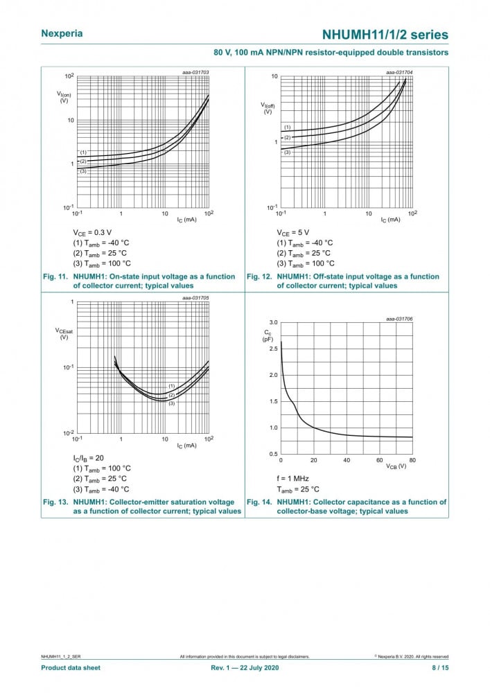 NHUMH11F datasheet page 8