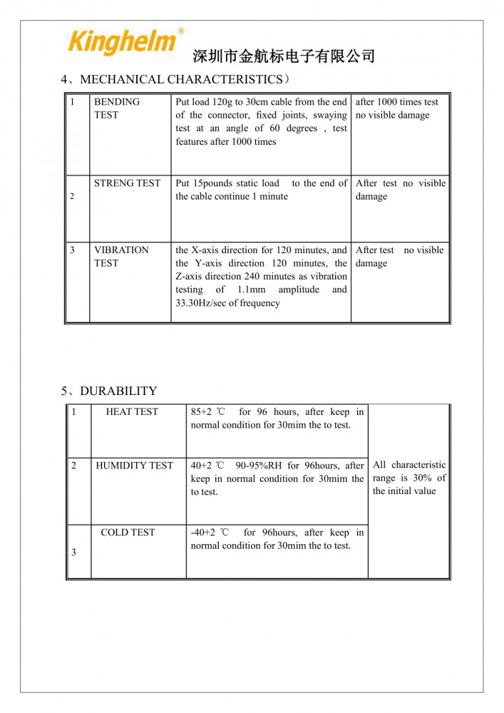 KH1C-01-Y technical document page 3