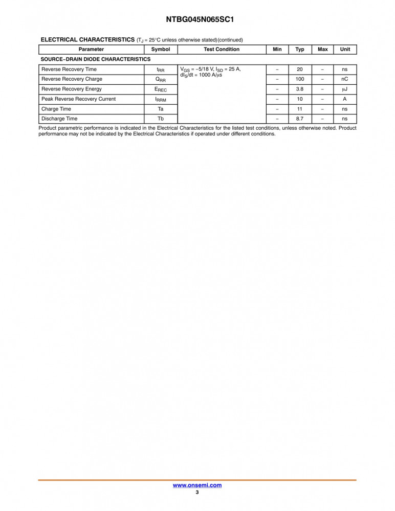 NTBG045N065SC1 document page 3