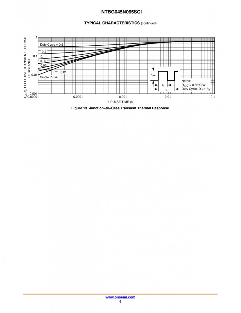 NTBG045N065SC1 document page 6