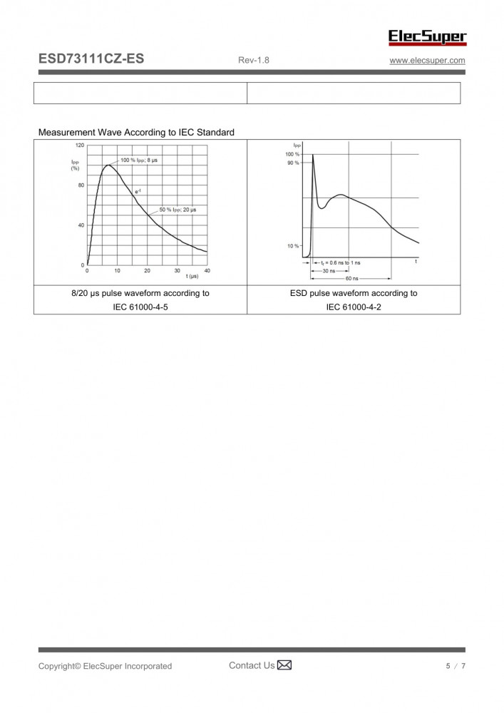ESD73111CZ-ES datasheet page 5