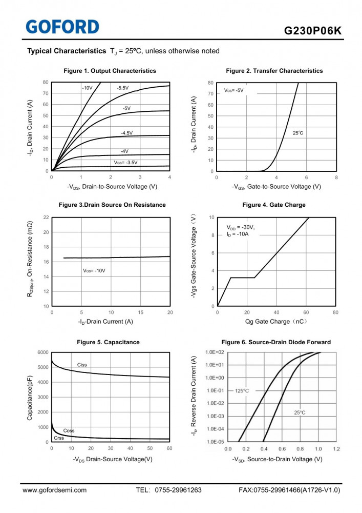 G230P06K datasheet page 4