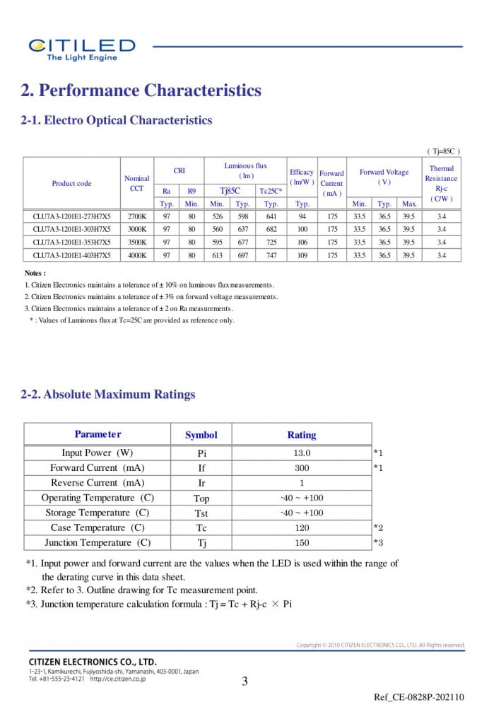 CITIZEN CLU7A3 datasheet page 3