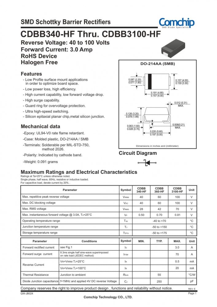 CDBB360-HF datasheet page 1