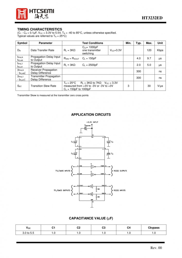 HT3232EDRSZ datasheet page 4