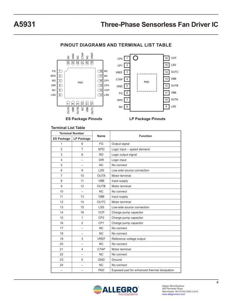 A5931 datasheet page 4