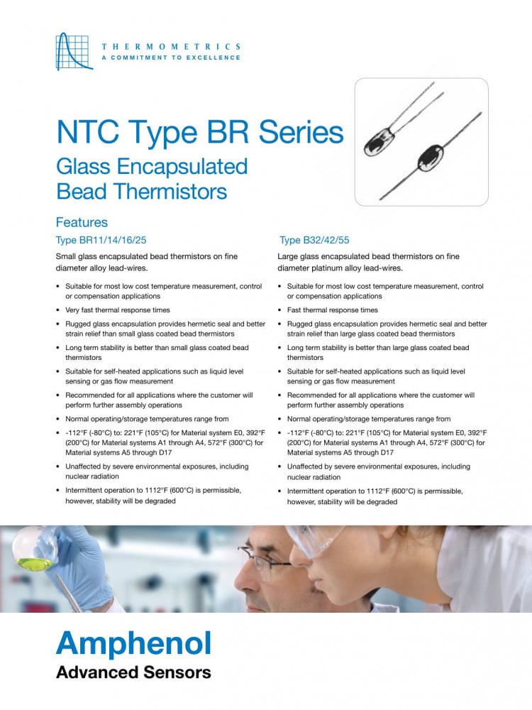 Amphenol BR Series datasheet page 1