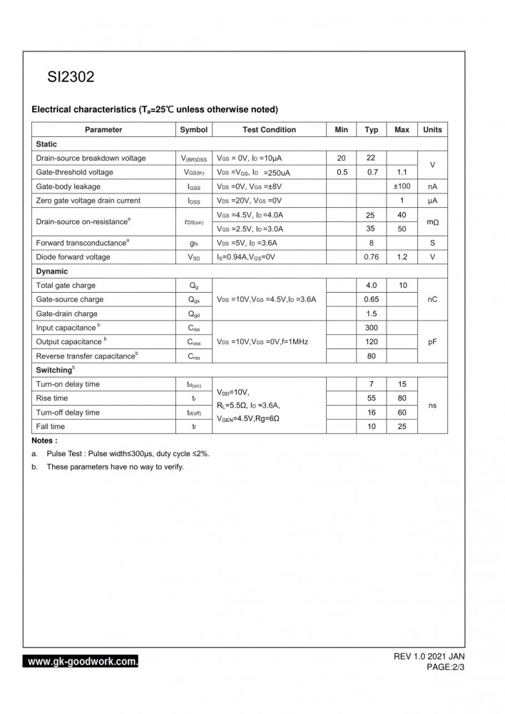 GOODWORK SI2302 datasheet page 2