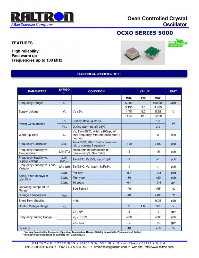 Raltron OCXO Series 5000 technical document page 1