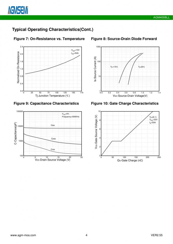 AGM4008LL datasheet page 4