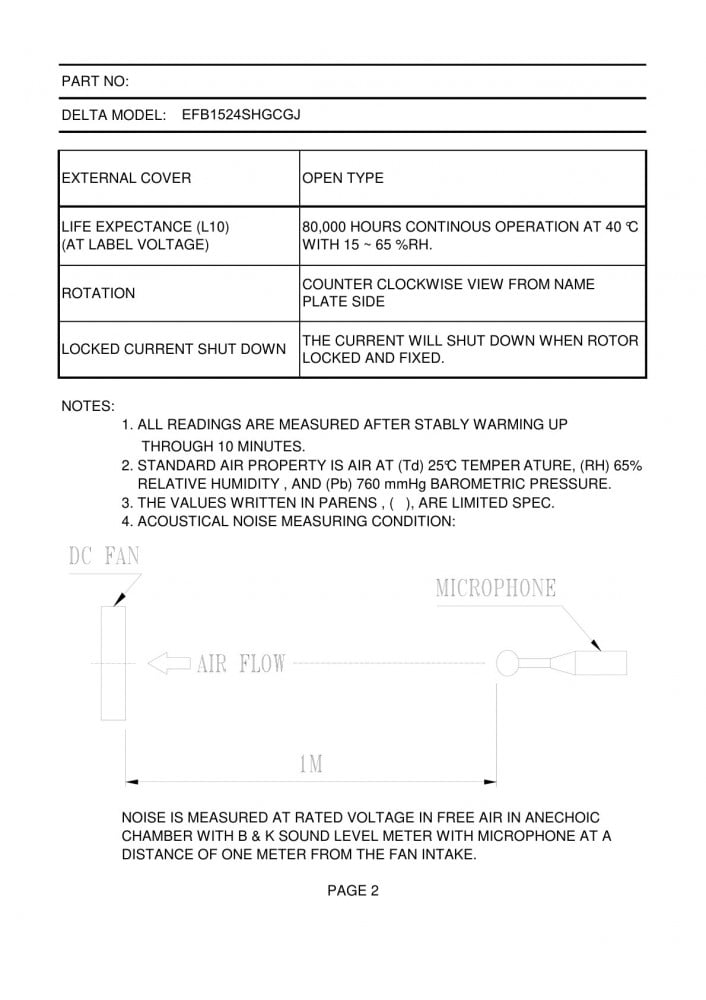 DELTA EFB1524SHG P-Q curve page 5