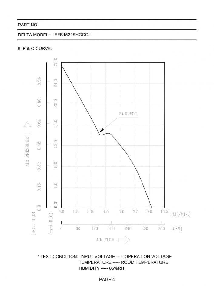 DELTA EFB1524SHG drawing page 7