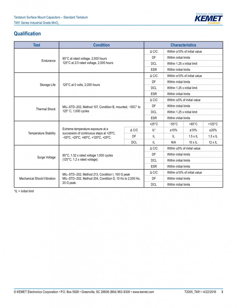 KEMET T491 datasheet page 3