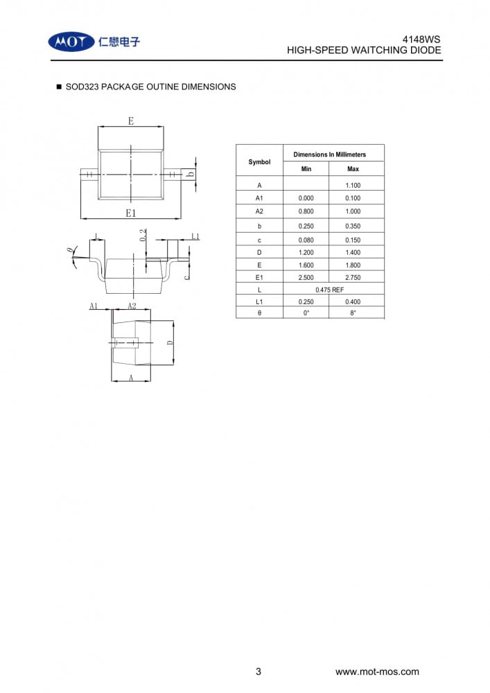 MOT 4148WS datasheet page 3