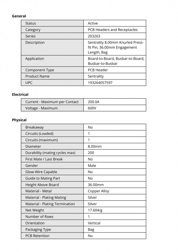 Technical document image 2 for MOLEX 2032630031
