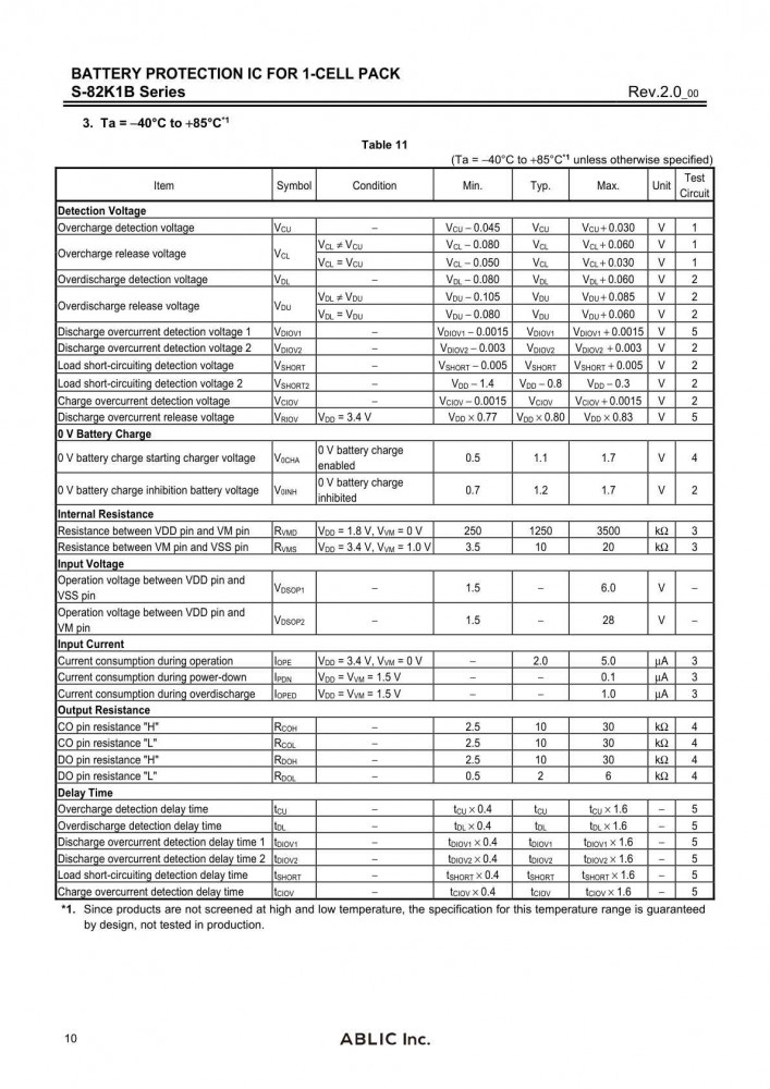 ABLIC S-82K1B Series datasheet page 10