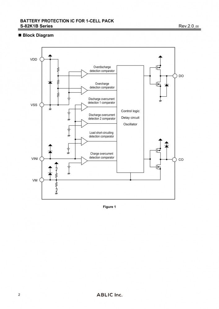 ABLIC S-82K1B Series datasheet page 2