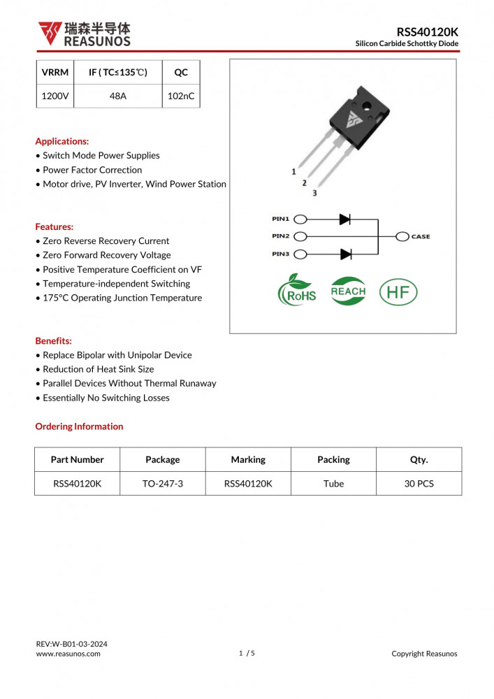 RSS40120K datasheet page 1