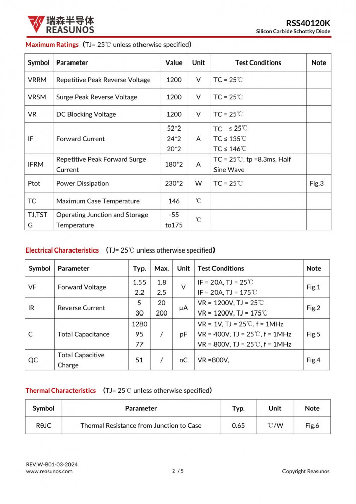 RSS40120K datasheet page 2