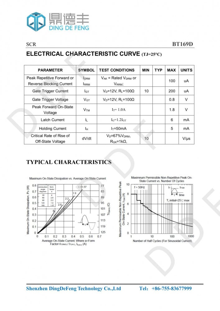 BT169D-SOT-23 technical document page 2