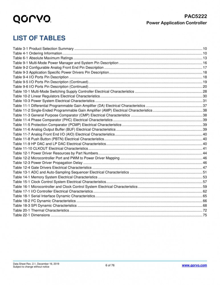PAC5222 datasheet page 6
