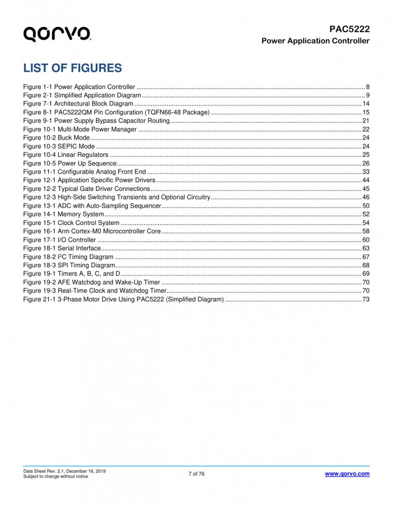 PAC5222 datasheet page 7