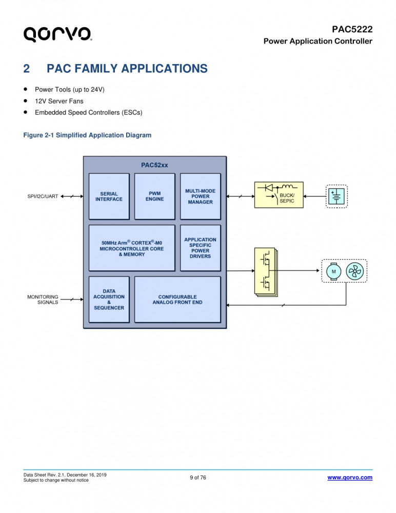 PAC5222 datasheet page 9