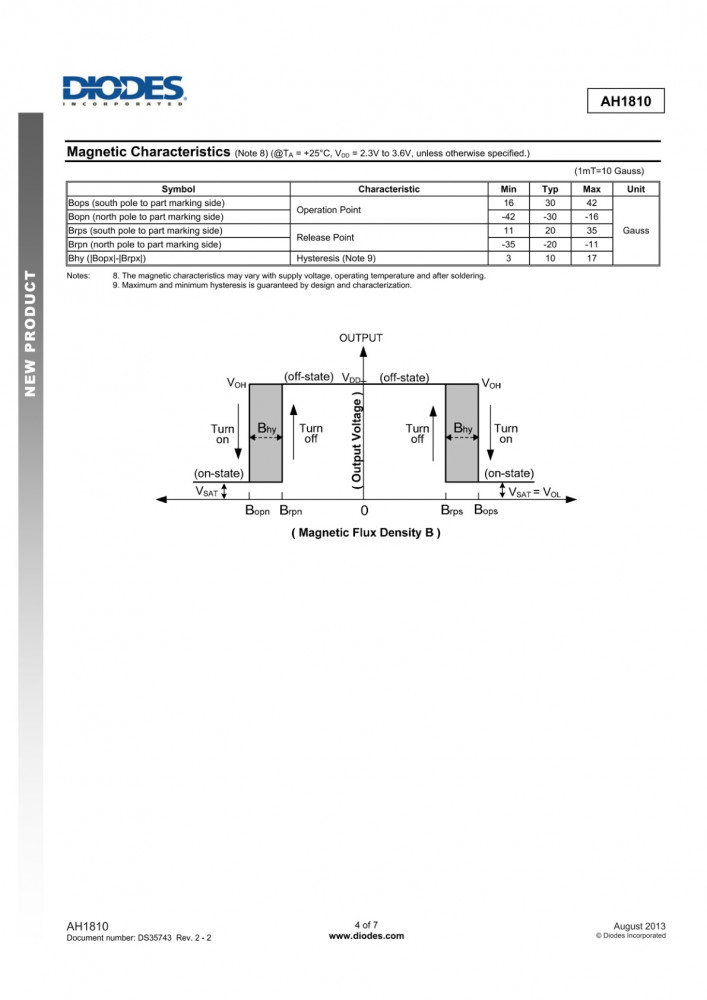 AH1810-W-7 datasheet page 4