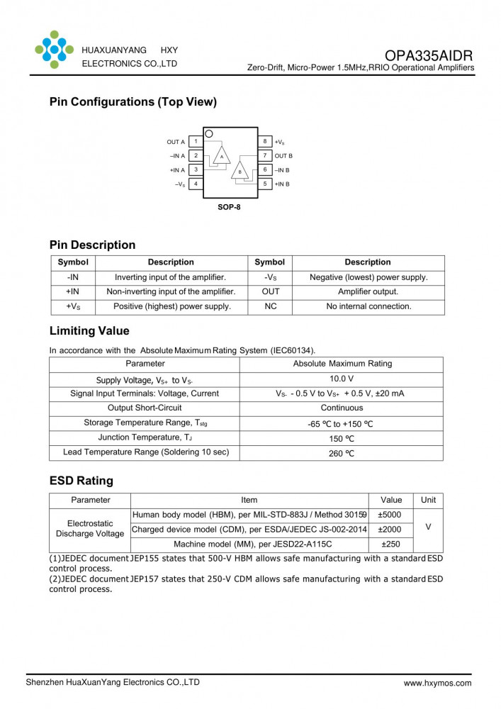 OPA335AIDR datasheet page 2