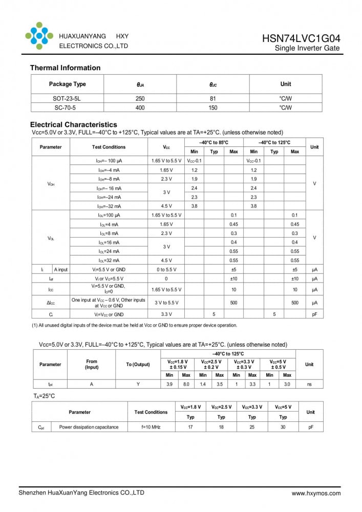 HSN74LVC1G04DCKR datasheet page 3