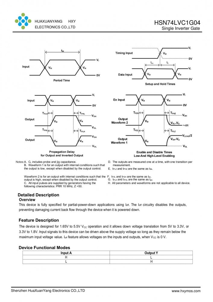 HSN74LVC1G04DCKR datasheet page 5