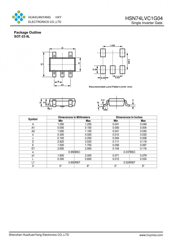 HSN74LVC1G04DCKR datasheet page 7