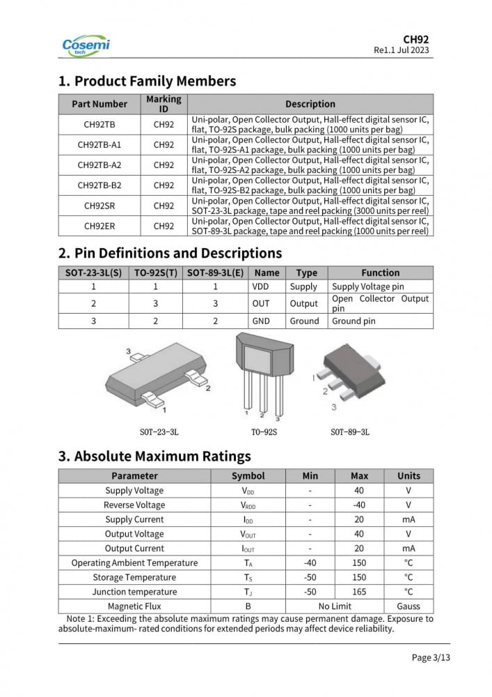 CH92 datasheet page 3