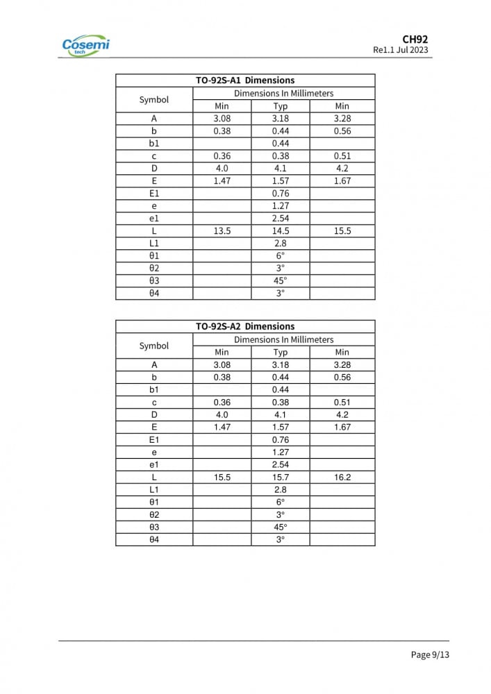 CH92 datasheet page 9