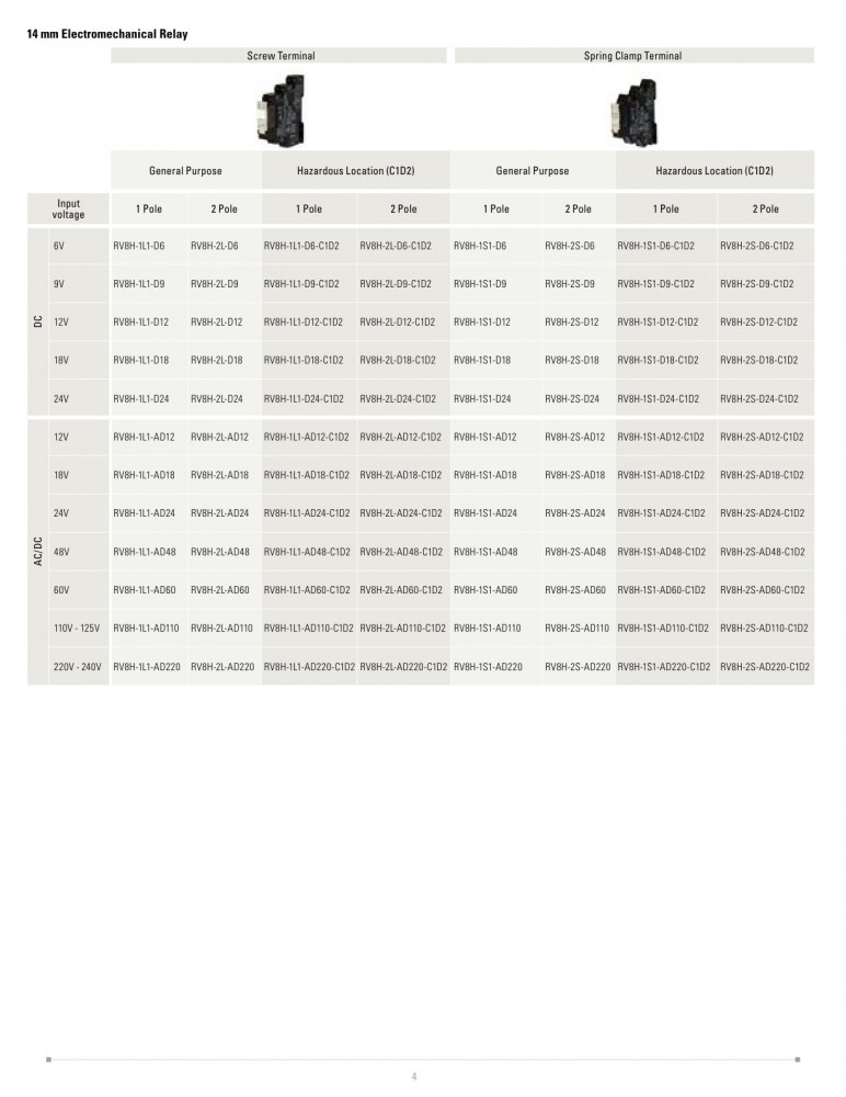 IDEC RV8 series document page 4